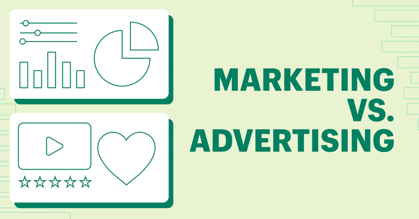 "Strategies for Cost-Effective Marketing and Advertising: Driving ...